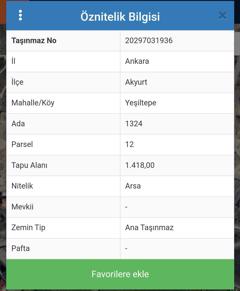 AKYURT YEŞİLTEPE MH VİLLA ARSASI